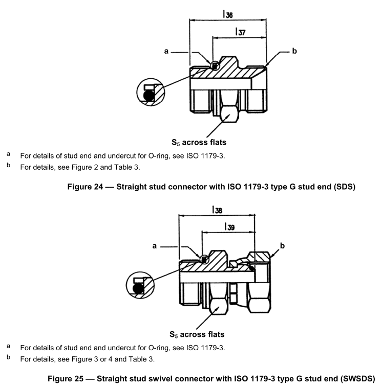 BSP fittings to ISO 1179 2 3 stud end Size chart - Knowledge - Yuyao Jiayuan Hydraulic Fitting ...