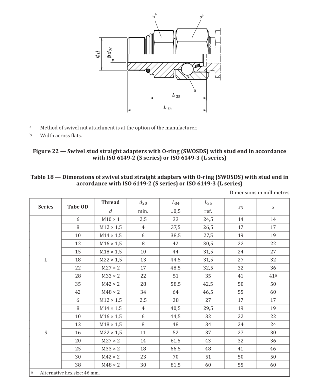 ISO 8434-1 SWOSDS Swivel stud fitting dimension - Knowledge - Yuyao ...