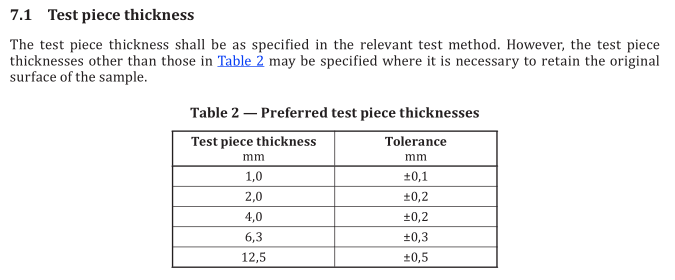 ISO 23529 rubber physical test methods pdf standard - Knowledge - Yuyao ...