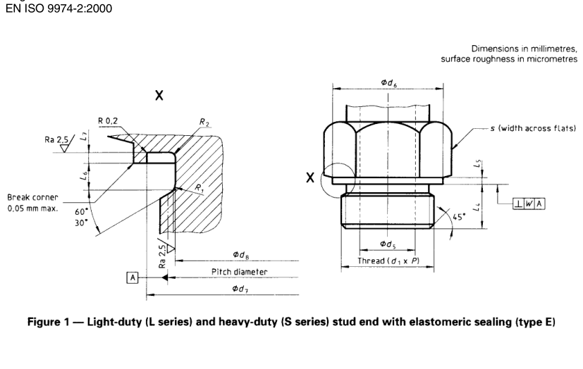ISO 9974-2 Connections E type - Knowledge - Yuyao Jiayuan Hydraulic ...